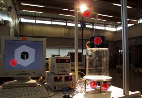 Figure 6 From The Attitude Determination And Control System Of The Picosatellite Uwe 3