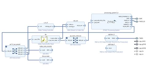 Github Rappysaha Framebufferread