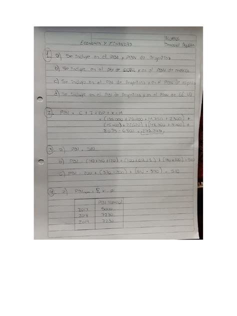 Ejercicio 2 Pbi Sandoval Gonzalez Agustin Maximiliano Pdf