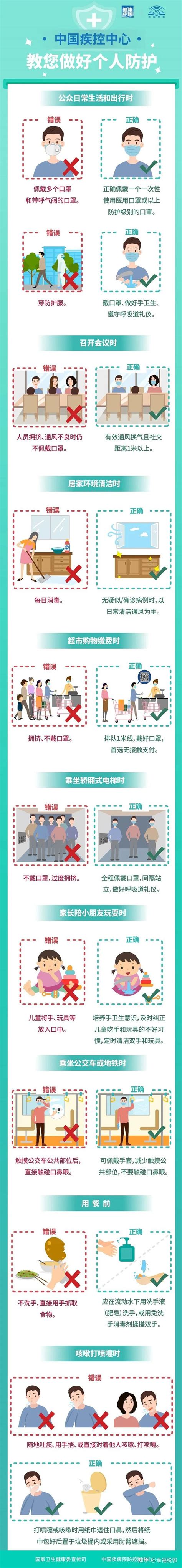 疫情防控形势严峻，请务必这样做好个人防护 知乎