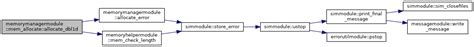 MODFLOW 6 Memorymanagermodule Mem Allocate Interface Reference