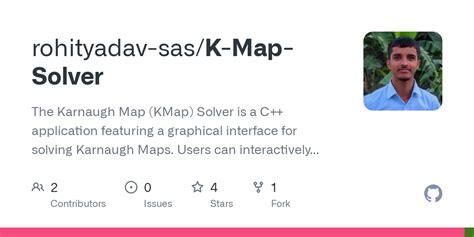 k map solver build gitkeep at master · rohityadav sas k map solver · github