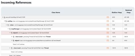 Common Memory Leaks In Java And How To Fix Them Heaphero Java