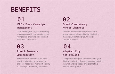 Digital Marketing Agency PCI DSS Compliance Documentation Template In Word PDF Google Docs