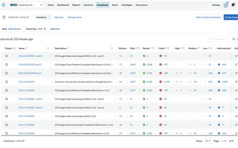 Google Cloud Security Cloud Native Security For Cloud Native Environments Palo Alto Networks