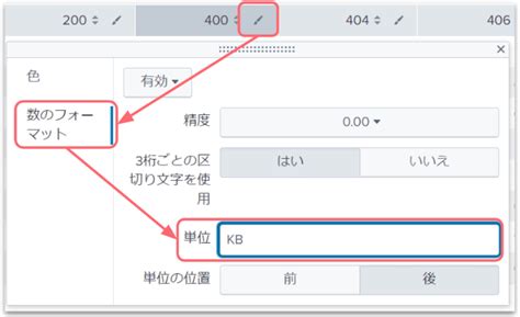 Splunkのtimechartコマンドでデータのトレンドを分析・可視化するための基本的な使い方 Developersio