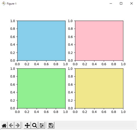 Pythonではじめる 数値解析入門 Vol グラフ描画ライブラリMatplotlibで 次元のグラフを描く