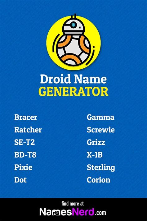 Robot Name Generator Artofit