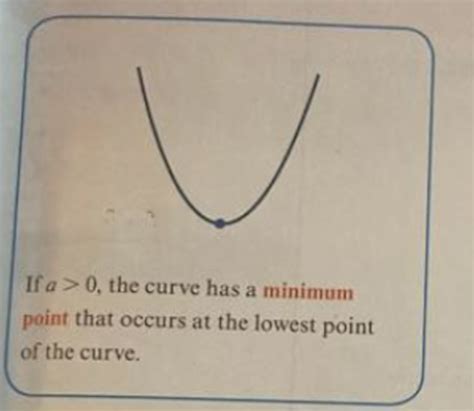 16 Maximum And Minimum Value Of A Quadratic Function Karteikarten Quizlet