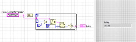 Solved Help Converting Hexadecimal To Ascii Ni Community