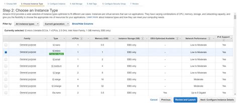 Launching An Ec2 Instance