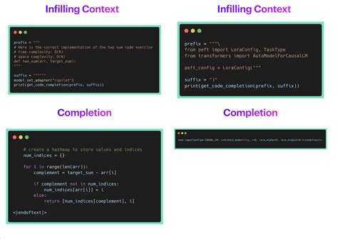 personal copilot train your own coding assistant