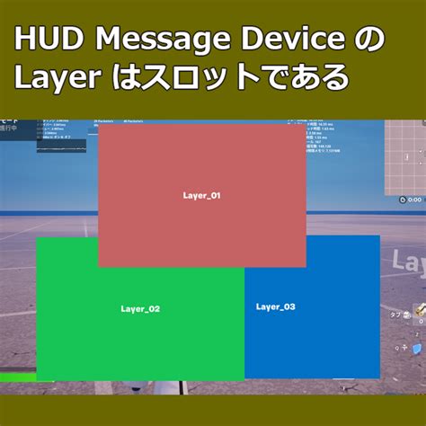 UEFNHUD Message Device の Layer はスロットである検証 Community tutorial
