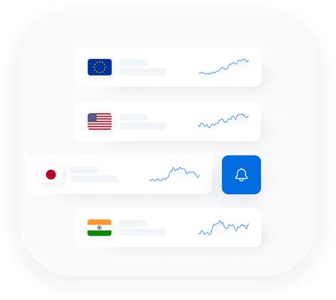 World Currency Symbols Xe