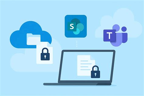 File Sharing Security In Microsoft 365 Protecting Data In Onedrive Sharepoint And Microsoft