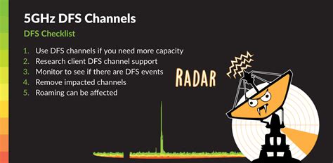 What Is Dfs Channels Fios At Jane Kirby Blog