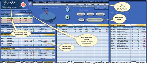 Futures Trading Journal Spreadsheet — Db