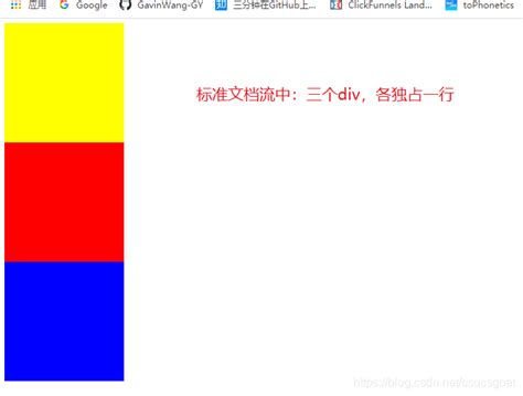 Css浮动七：浮动（float）float向上浮动 Csdn博客