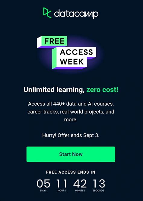 Arman Malik On Linkedin Datascience Ai Learning Datacamp Freeaccess Careergrowth