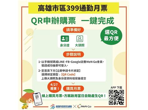 高雄399元通勤月票怎麼買？高雄交通吃到飽月票申辦方法、適用範圍、qr方案購買流程教學 捷運 192338 Cool3c