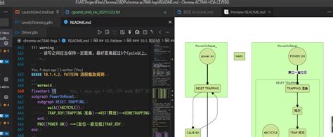 Vscode Can Not Render The Mermaid View Issue Mjbvz Vscode Markdown Mermaid GitHub