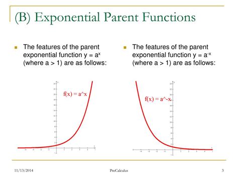 Ppt Lesson 19 Graphs Of Exponential Functions Powerpoint Presentation Id 6558643