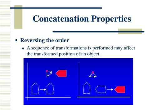 Ppt Two Dimensional Geometric Transformations Powerpoint Presentation