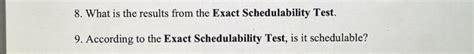 Solved What Is The Results From The Exact Schedulability Chegg