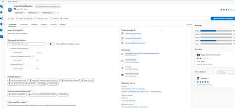 introducing data collaboration in microsoft purview data catalog with