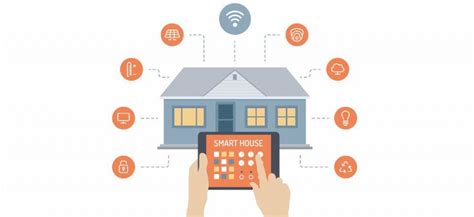 Умный дом Проекты