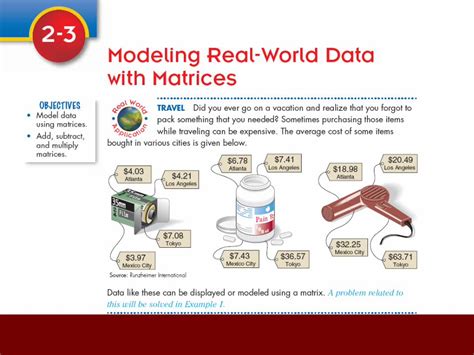 Pptx Matrix A Rectangular Array Of Terms Each Term Is An Element Of