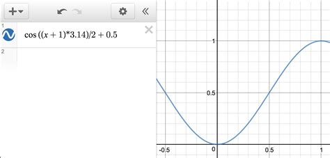 模拟自然动画的精髓——timeinterpolator与typeevaluatorandroid Timeinterpolator Csdn博客