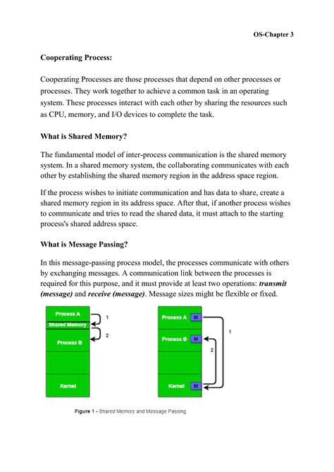 Operating System Interprocess Communicationdocx Operating Systems Computer Software And