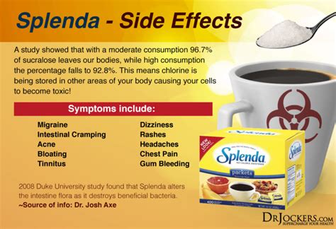 What Are The Side Effects Of Sucralose