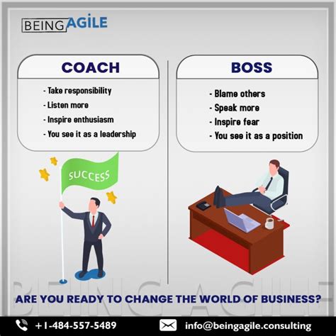 Being Agile Llc On Linkedin Yourchoiceyourfuture Unleashyourpotential Saferte