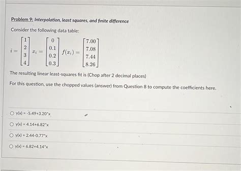 Solved Problem Interpolation Least Squares And Finite Chegg