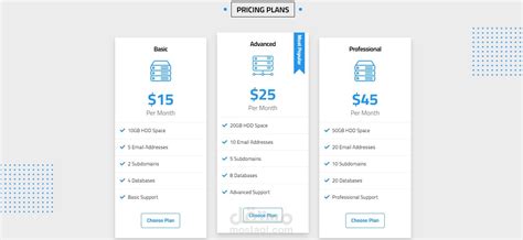 موقع Html Css Javascript مستقل