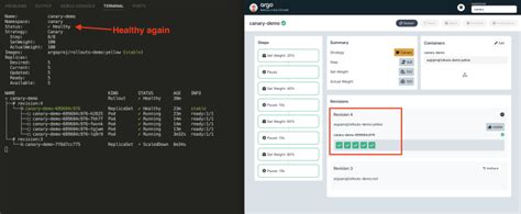 How To Manage Rollouts And Rollbacks Using Argocd Aviator