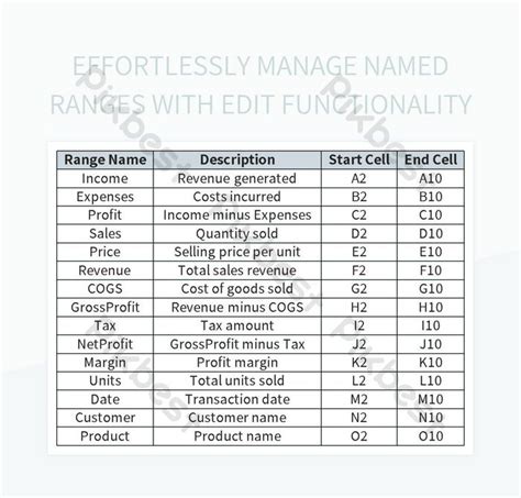 Simplify Named Range Management With Easy Editing Options Excel Template Free Download Pikbest