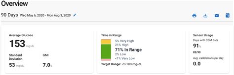 My Transition From The Medtronic 670g To The Insulet Omnipod Dexcom