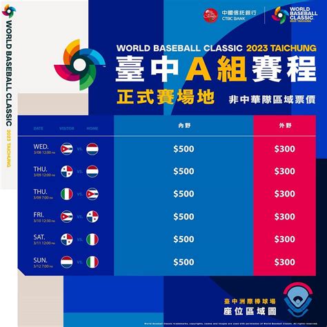 【2023世界棒球經典賽】賽程 電視轉播 免費線上看 中華隊名單 門票整理 Cp值