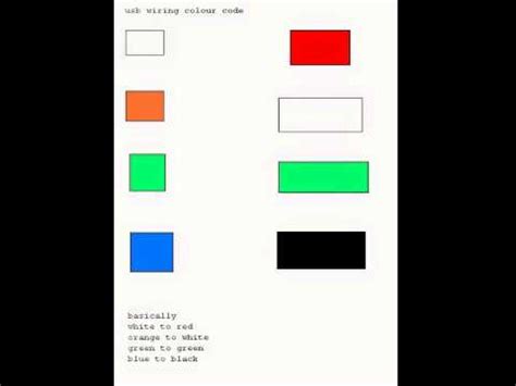 Usb 2 Wire Color Code