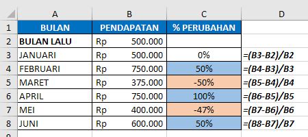 Cara Mencari Nilai Persentase Di Excel Hot Sex Picture
