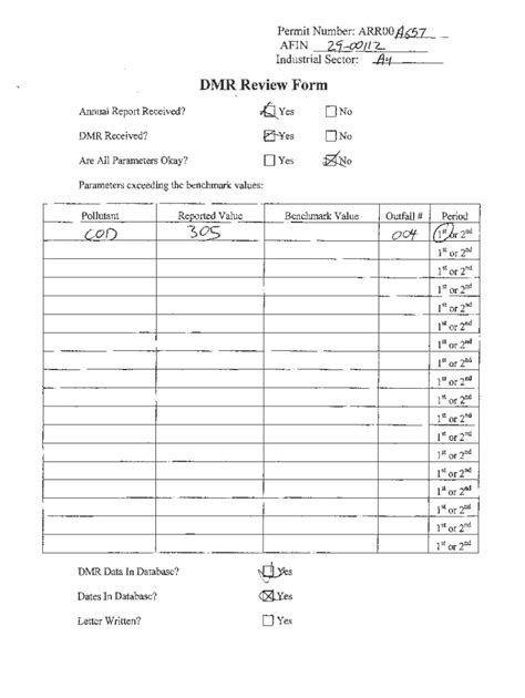 Fillable Online Dmr Review Form Yes Fax Email Print Pdffiller