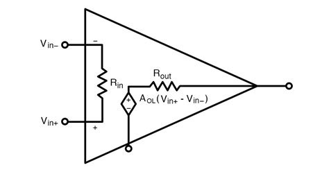 Circuit Diagram Of Comparator Using Op Amp