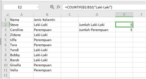 Manfaatkan 5 Rumus Excel Dasar Count Untuk Pengolahan Data