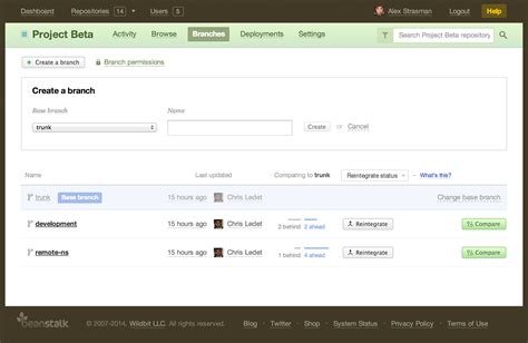 Managing Branches In Subversion With Beanstalk Beanstalk Guides