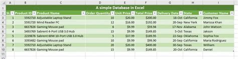 5 Steps To Build A Database In Excel Easy Learn Methods