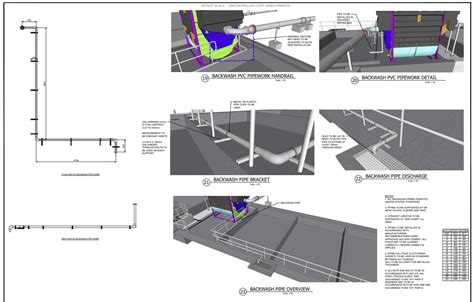 My Work Flow Sketchup Sketchup Community