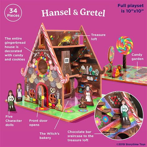 Hansel And Gretel Candy House Once Upon A Time
